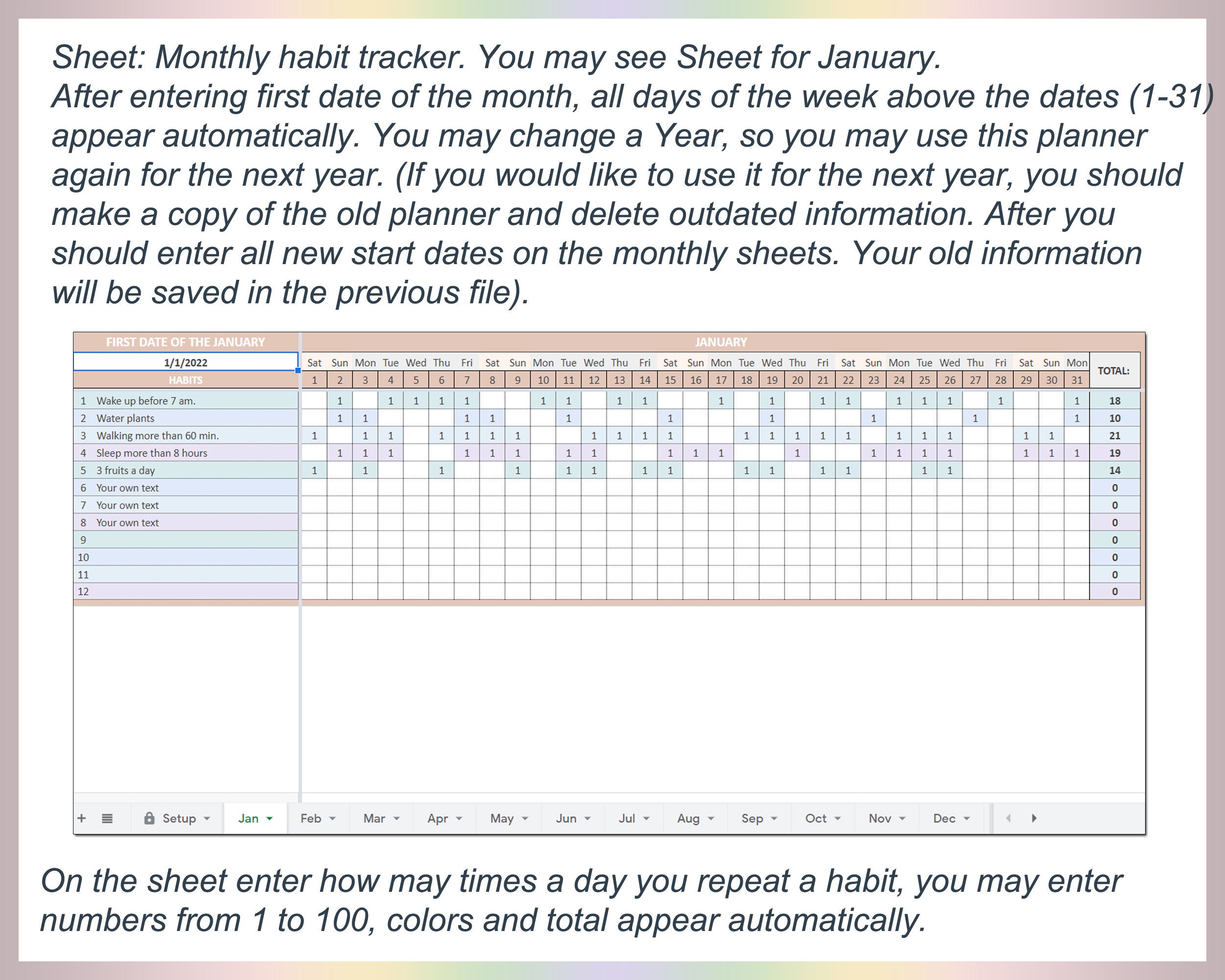 Annual Habit Tracker Spreadsheet Monthly Yearly Planner Template Google ...