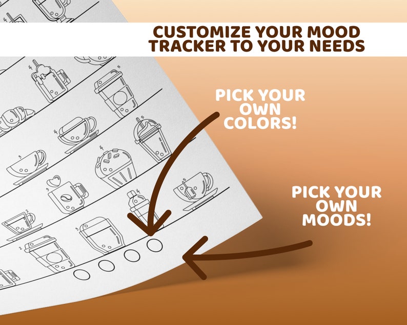 Coffee Mood Tracker Digital Download, Habit Tracker for Todays Good Mood, Happy Mood Tracker ...