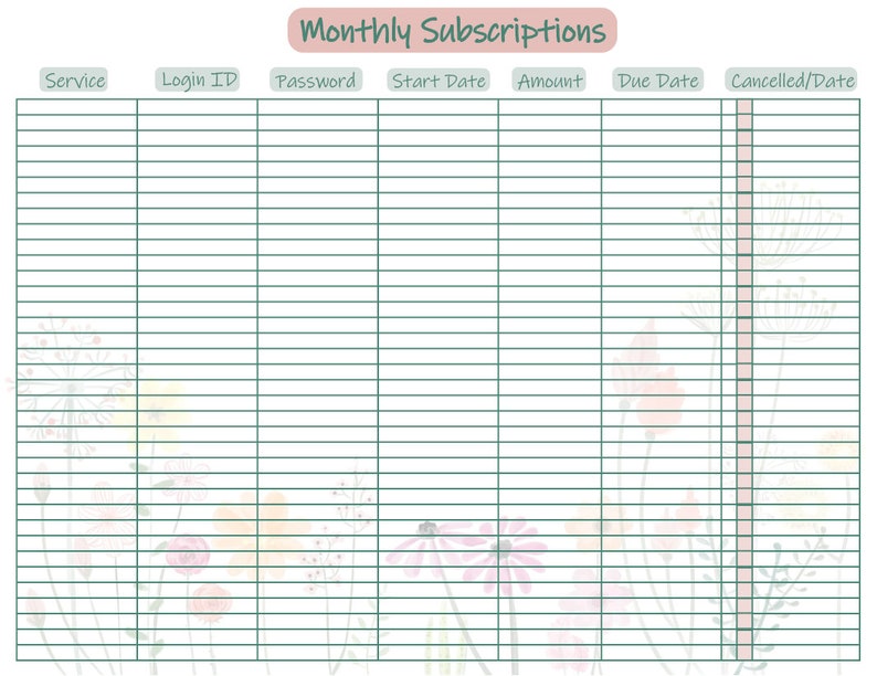 Printable Flower Budget Planner, Budget Bundle, Financial Journal ...