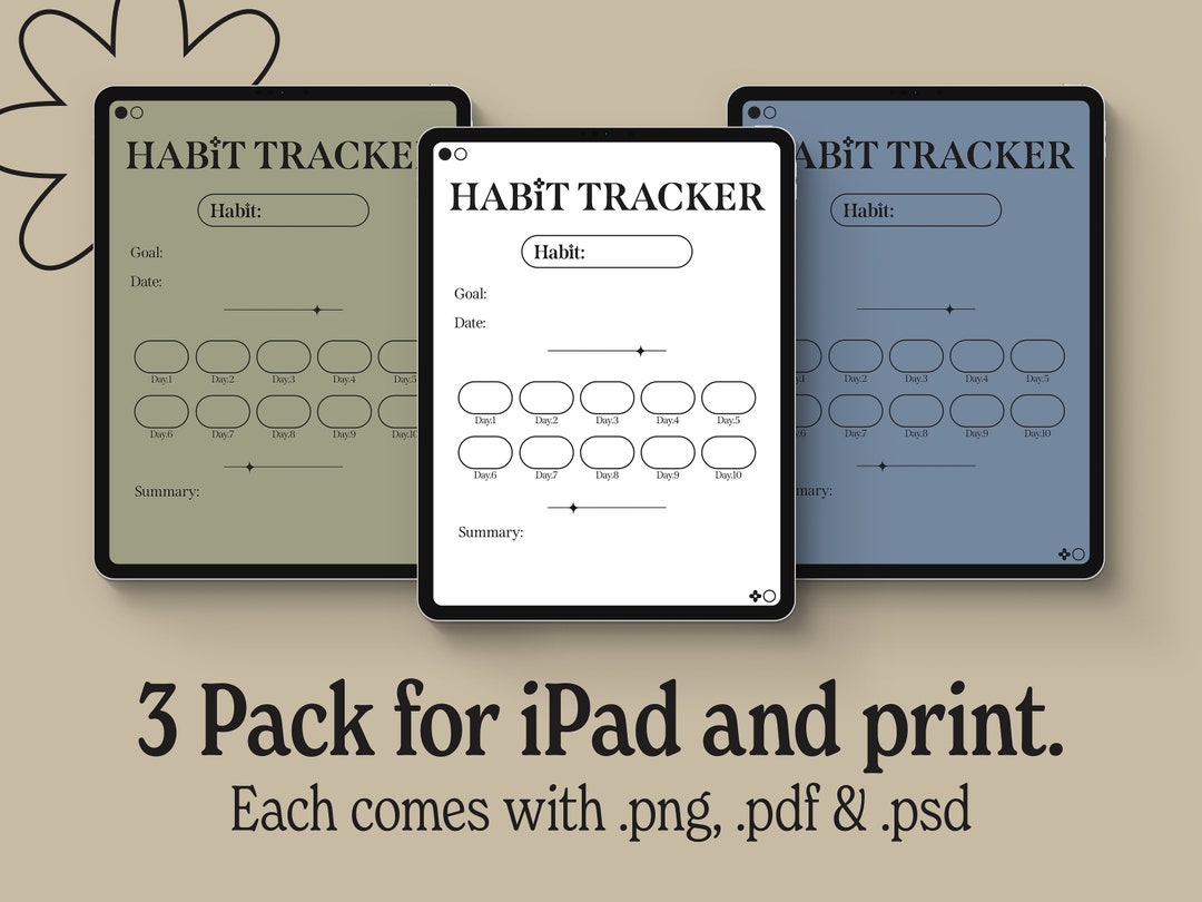 Aesthetic Habit Tracker for iPad and Print | Digital Planner | Undated ...