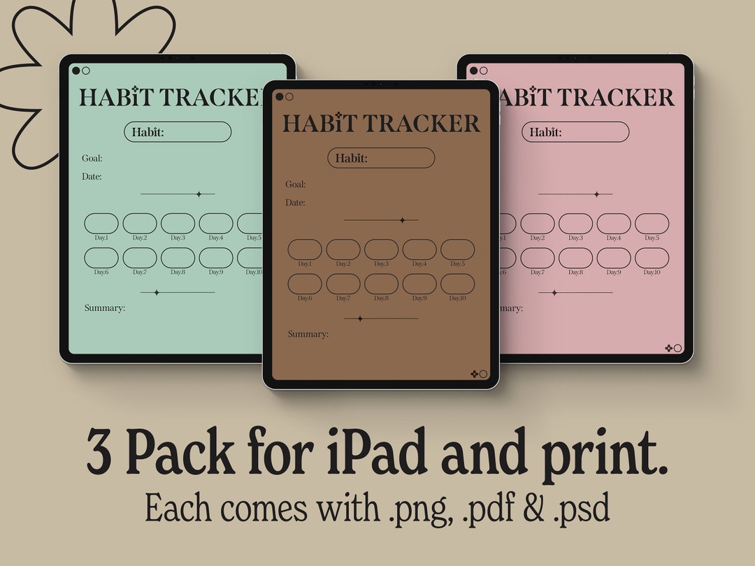 Aesthetic Habit Tracker for iPad and Print | Ice Cream Colourway ...