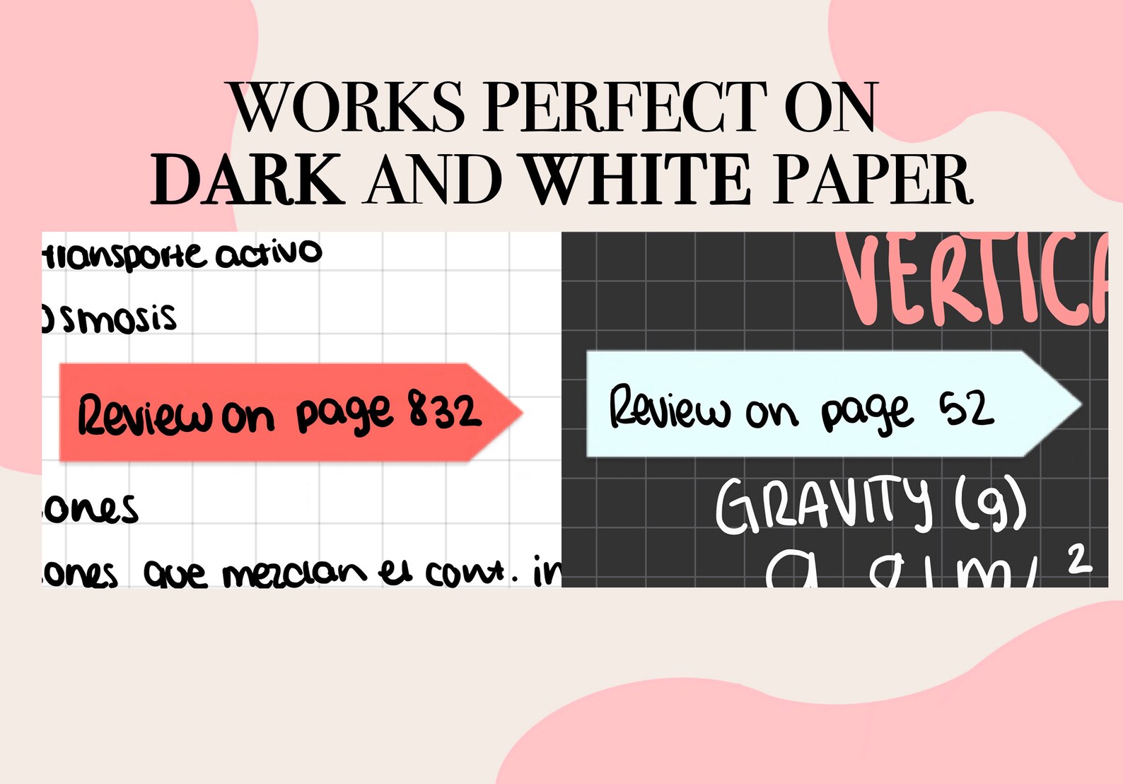 Neurology Digital Sticker Pack, Nervous System Digital Stickers ...