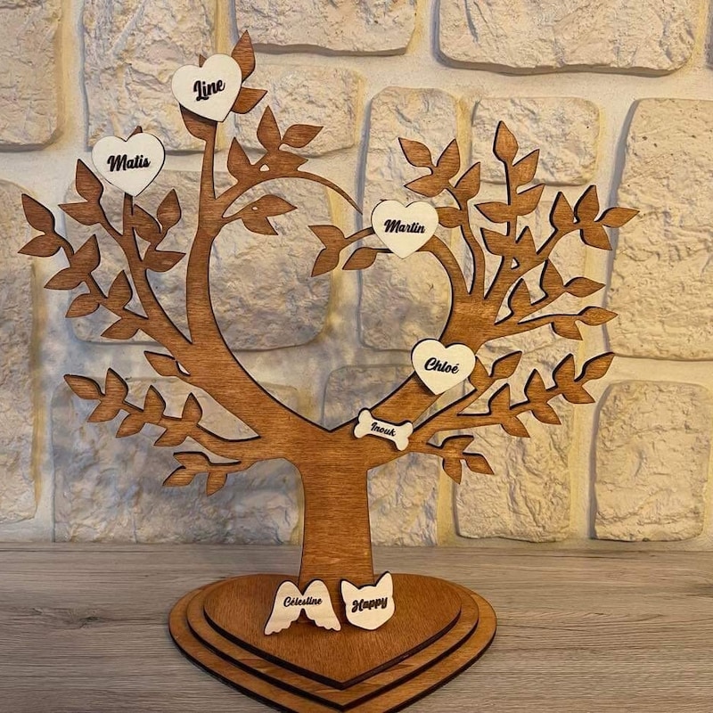 Personalized Tree of Life - Etsy
