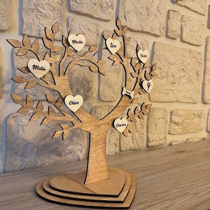 Personalized Wooden Tree of Life With First Names - Etsy