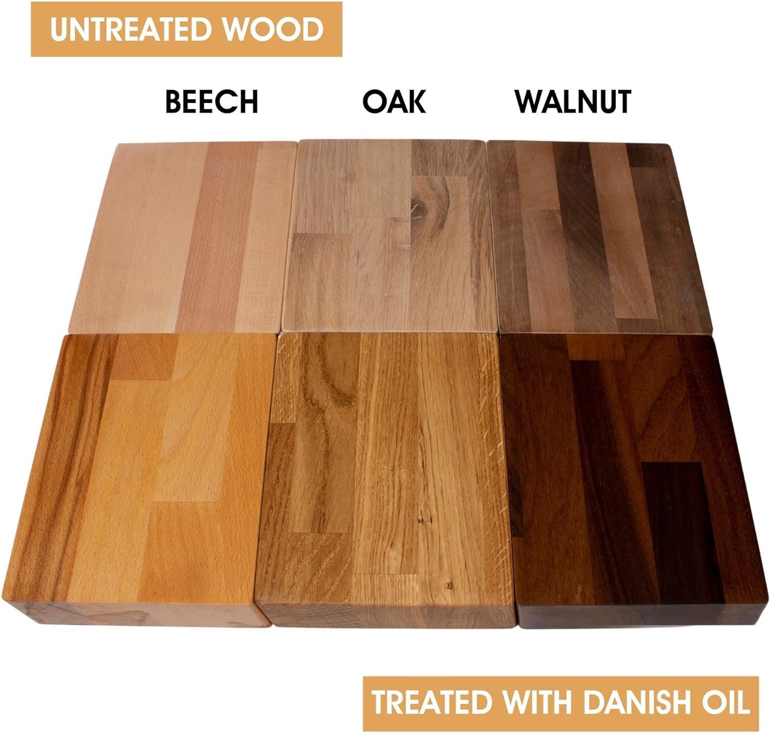 Table Top Add-on - Etsy