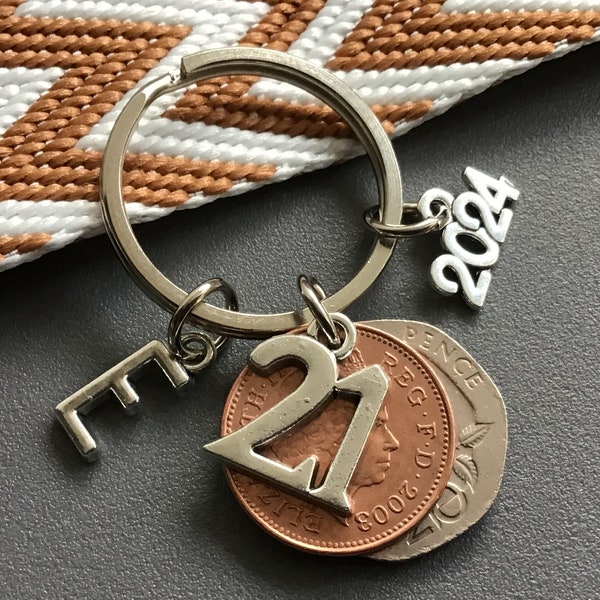 21st Anniversary - Etsy