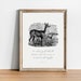 Deer Bible Verse Wall Art, Psalm 18, Bible Quote, Psalm Print ...