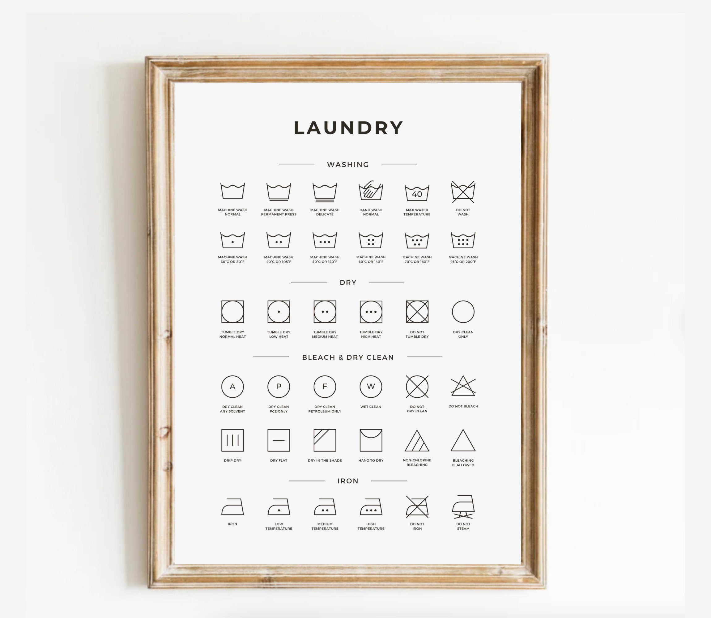 Laundry Room Printable Symbols Guide Printable Laundry Art - Etsy