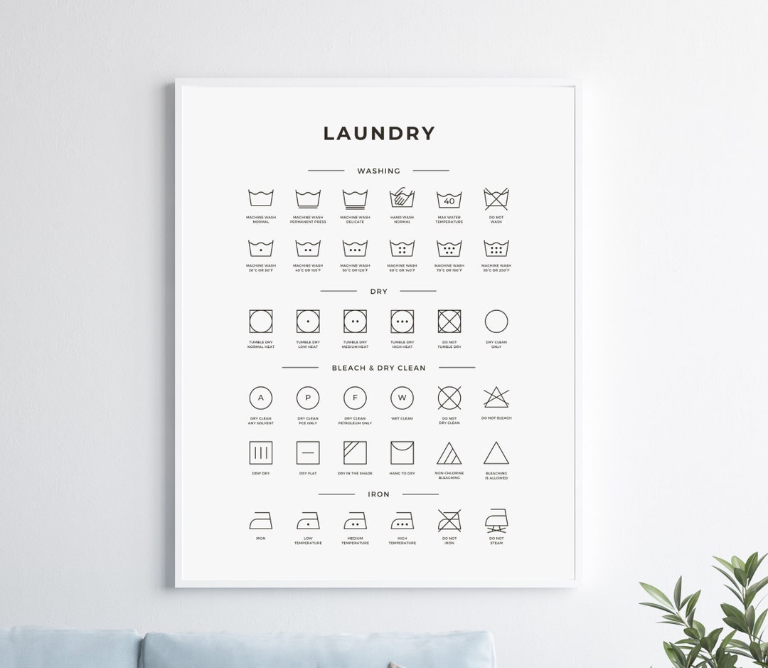 Laundry Room Printable, Symbols Guide, Printable Laundry Art, Laundry ...