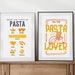 Italian Kitchen Wall Decor | Kitchen Wall Art Set of 9 PRINTABLES Pasta ...
