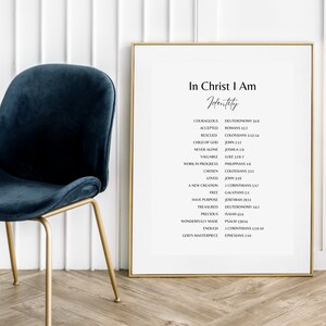 In Christ I Am Identity, Bible Verse Print, Christian Gift, Scripture ...
