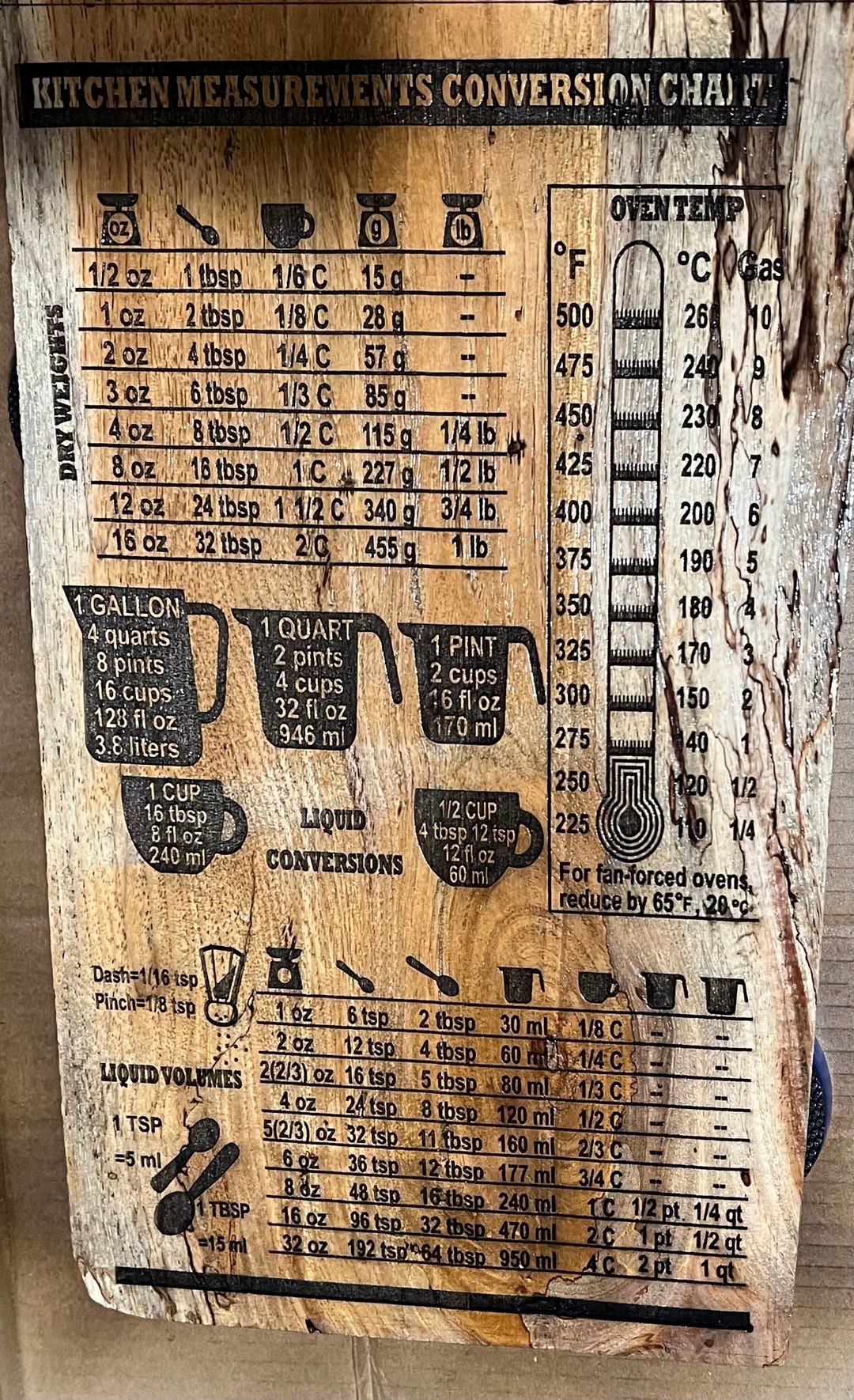 Kitchen Conversion Chart - Etsy