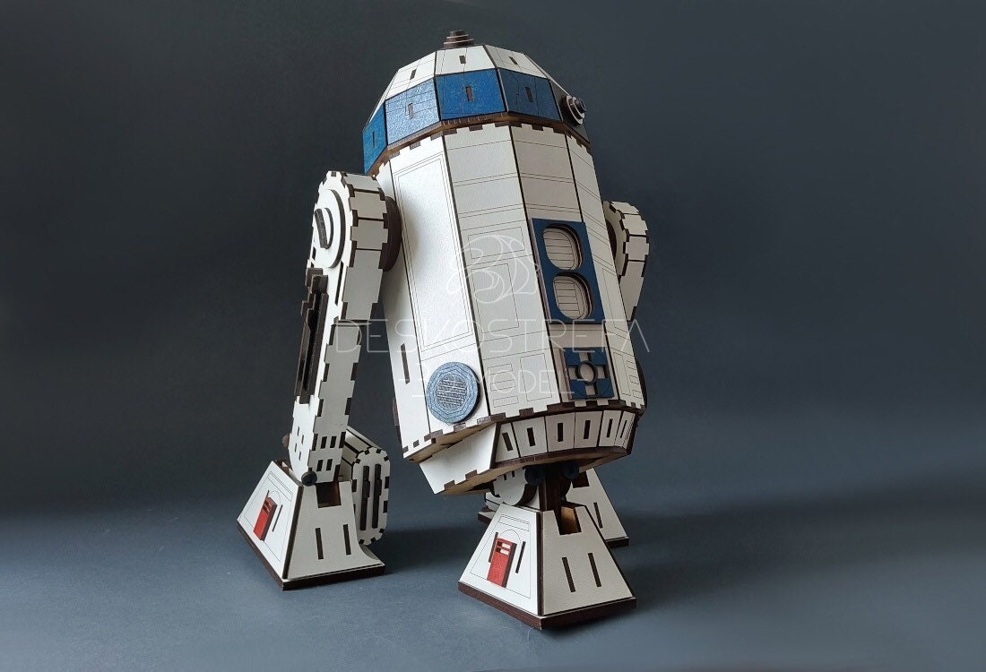 R2d2 360 View