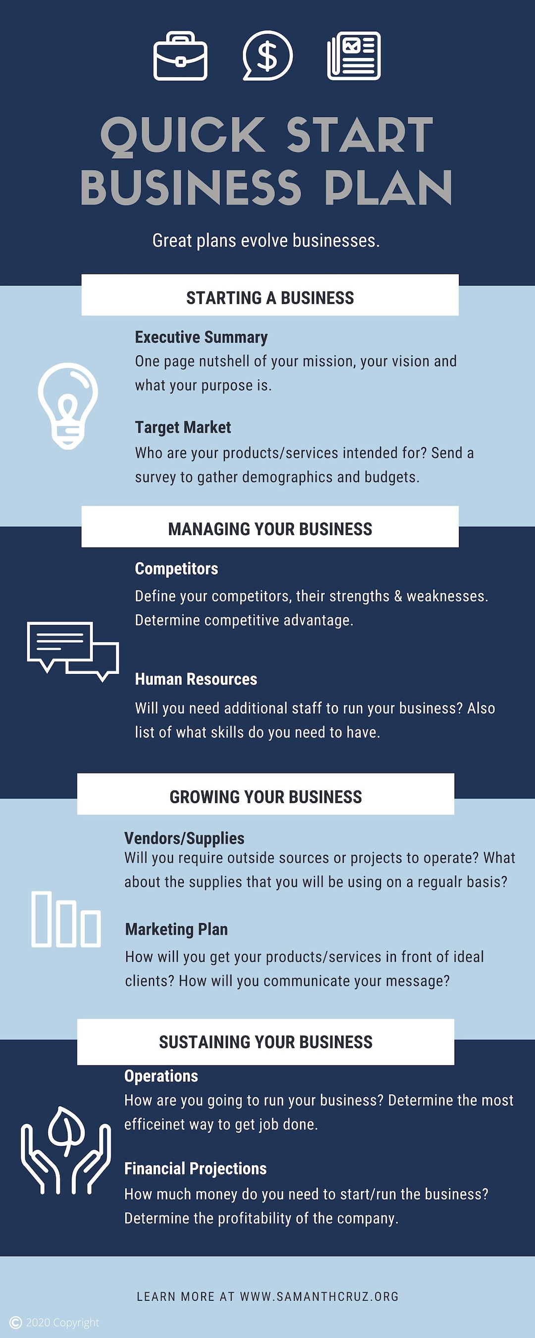 Quick Start Business Plan - Etsy