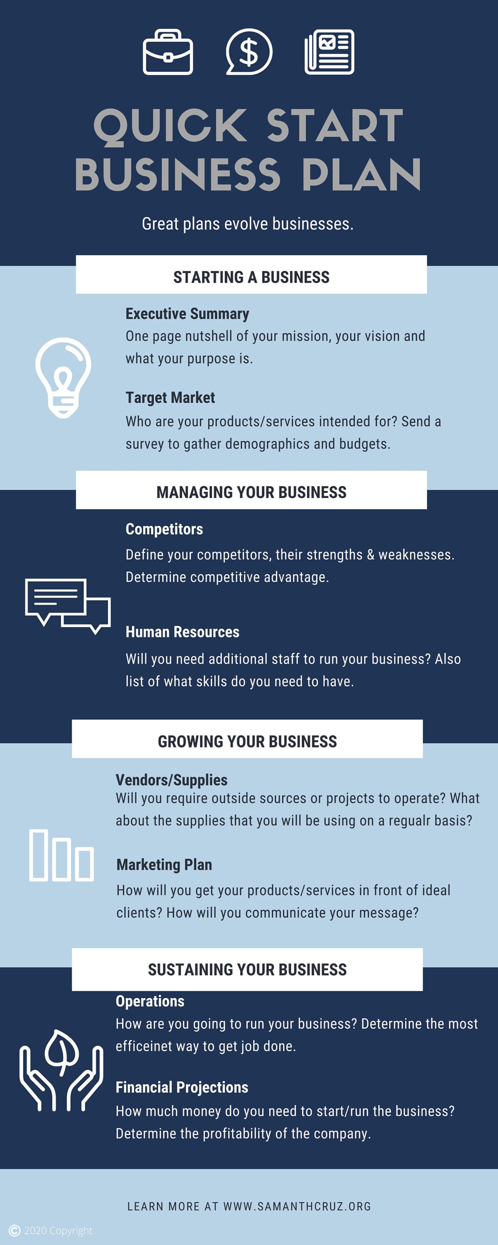 Quick Start Business Plan - Etsy