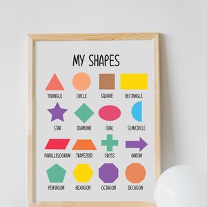 Printable Wall Art for Nursery Playroom Classroom Educational Wall Art ...
