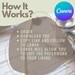 Medical Office Bundle | Simple Modern Forms | HIPAA | Records Request ...
