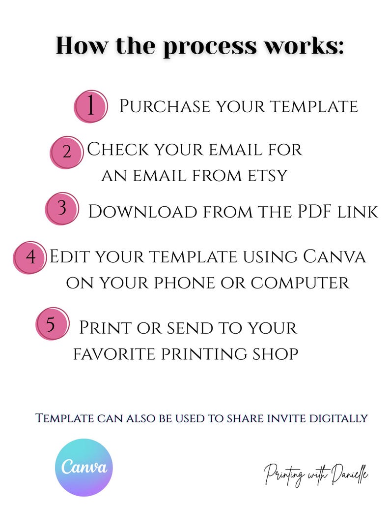 Courthouse Wedding Invitation: Minimalist Editable Template (instant ...