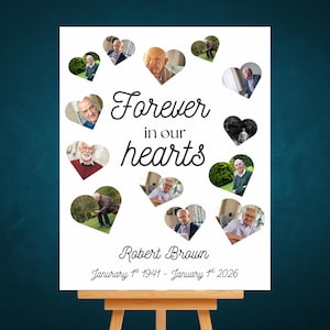 Editable Funeral Sign | Celebration of Life Decoration | Memorial Photo ...