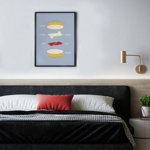 Awesome Scone Poster - Works Both Ways up Depending on Your Preference ...