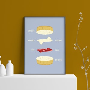 Awesome Scone Poster - Works Both Ways up Depending on Your Preference ...