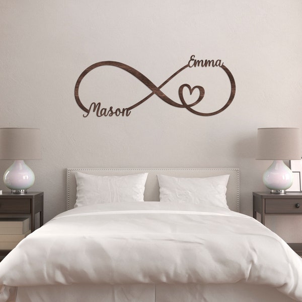 Infinity Sign - Etsy