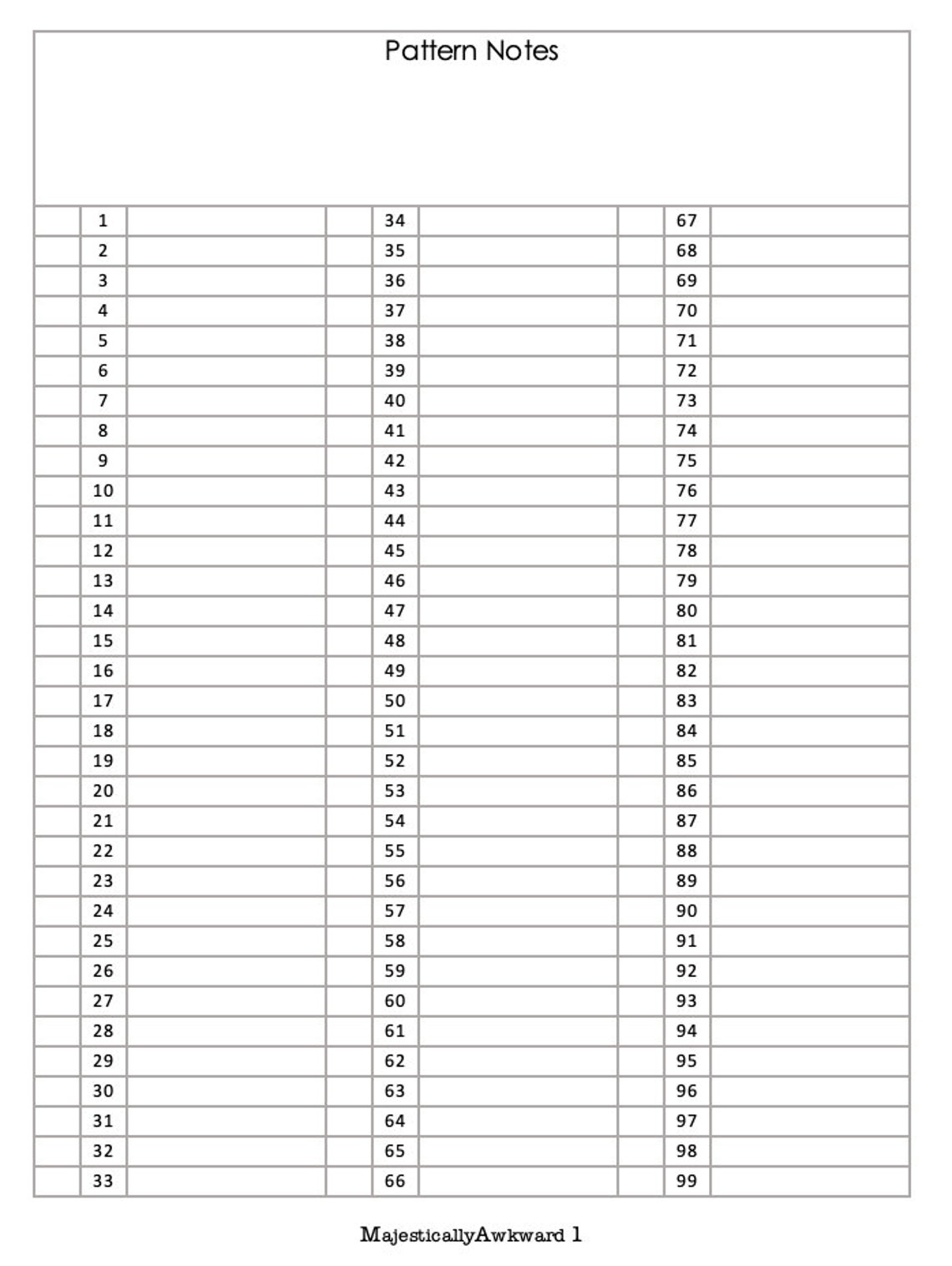 Printable Blank Pattern Worksheet for Knitting or Crochet - Etsy Canada