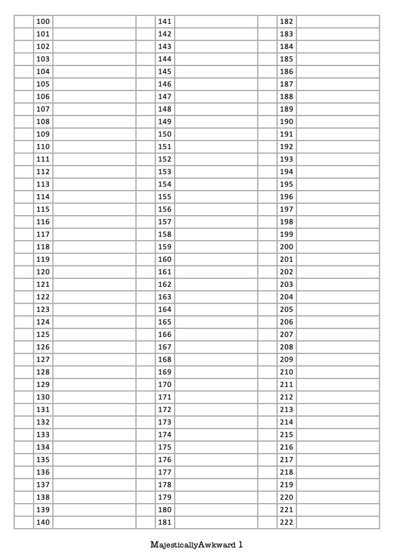 Printable Blank Pattern Worksheet for Knitting or Crochet - Etsy