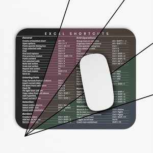 Excel Shortcuts Mouse Pad, Coworker Gift, Accountant, White Elephant ...
