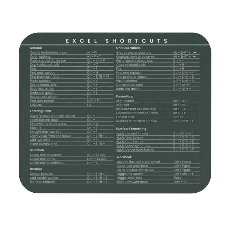 Excel Shortcuts Mouse Pad Coworker Gift Accountant White - Etsy