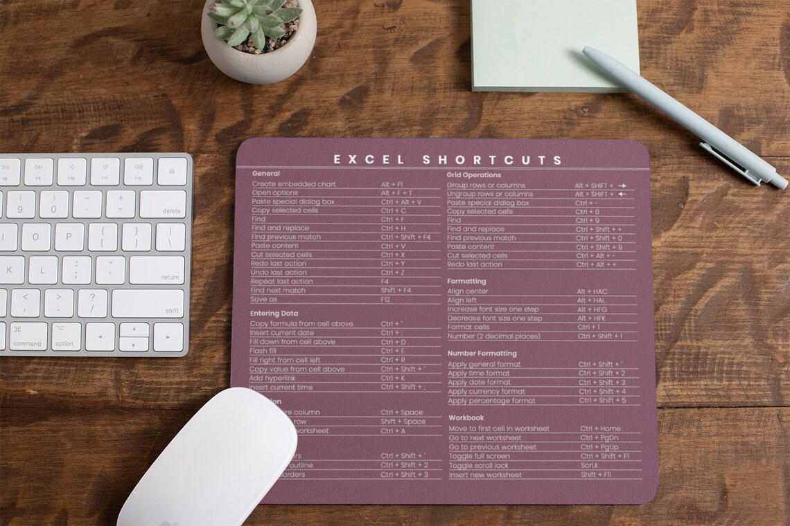 Excel Shortcuts Mouse Pad Coworker Gift Accountant Nerd - Etsy