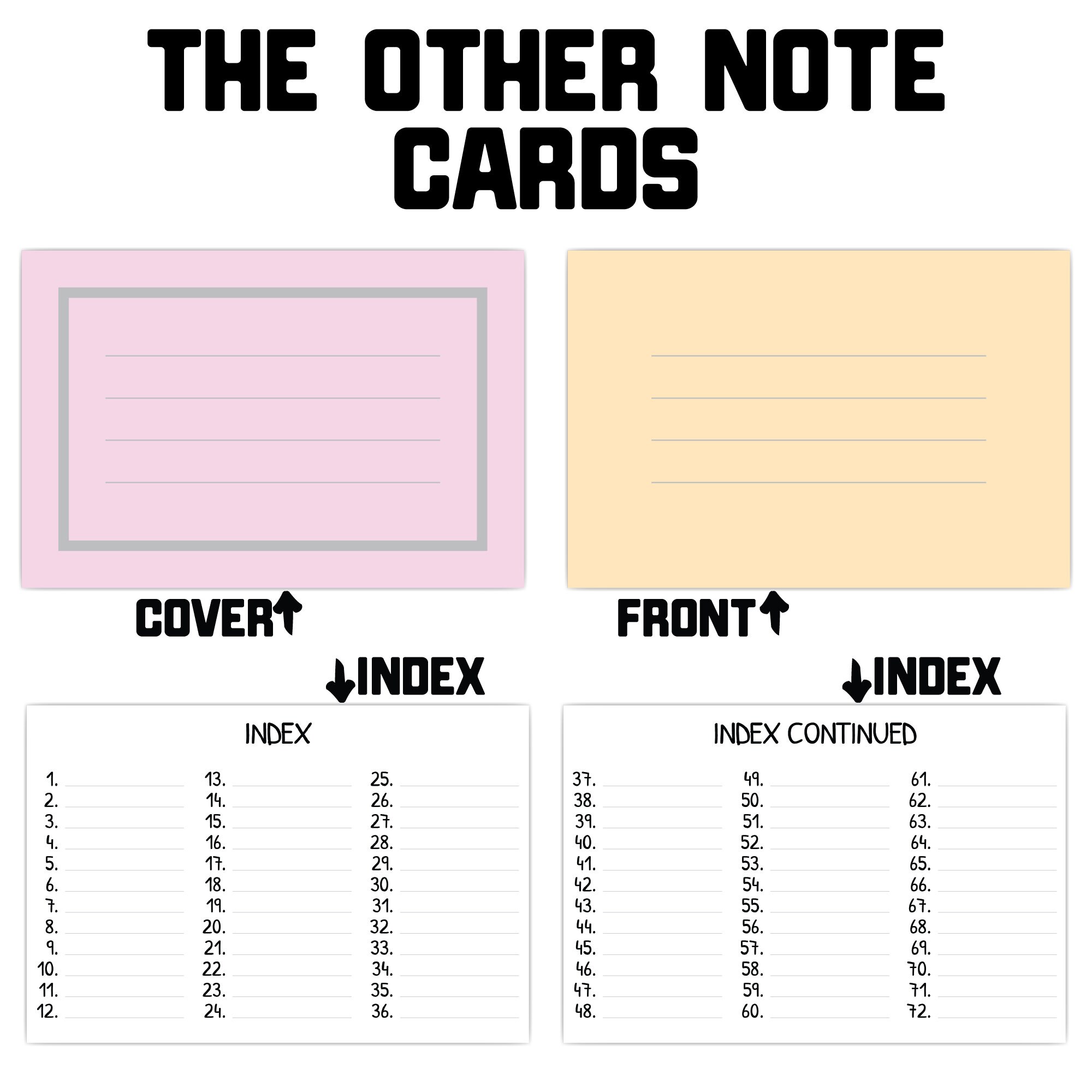 Digital Note Cards | Goodnotes Note Cards | Digital Index Cards - Etsy