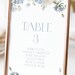 Dusty Blue Floral Table Numbers Sign Template Dusty Blue Table Numbers ...