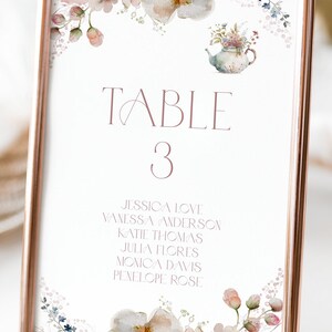 Floral Tea Party Table Number Signs Tea Party Table Numbers Sign ...