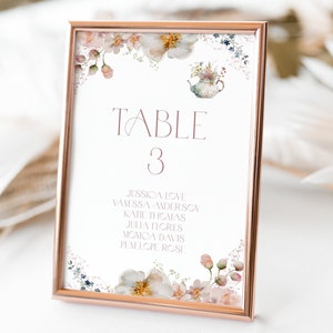 Floral Tea Party Table Number Signs Tea Party Table Numbers Sign ...