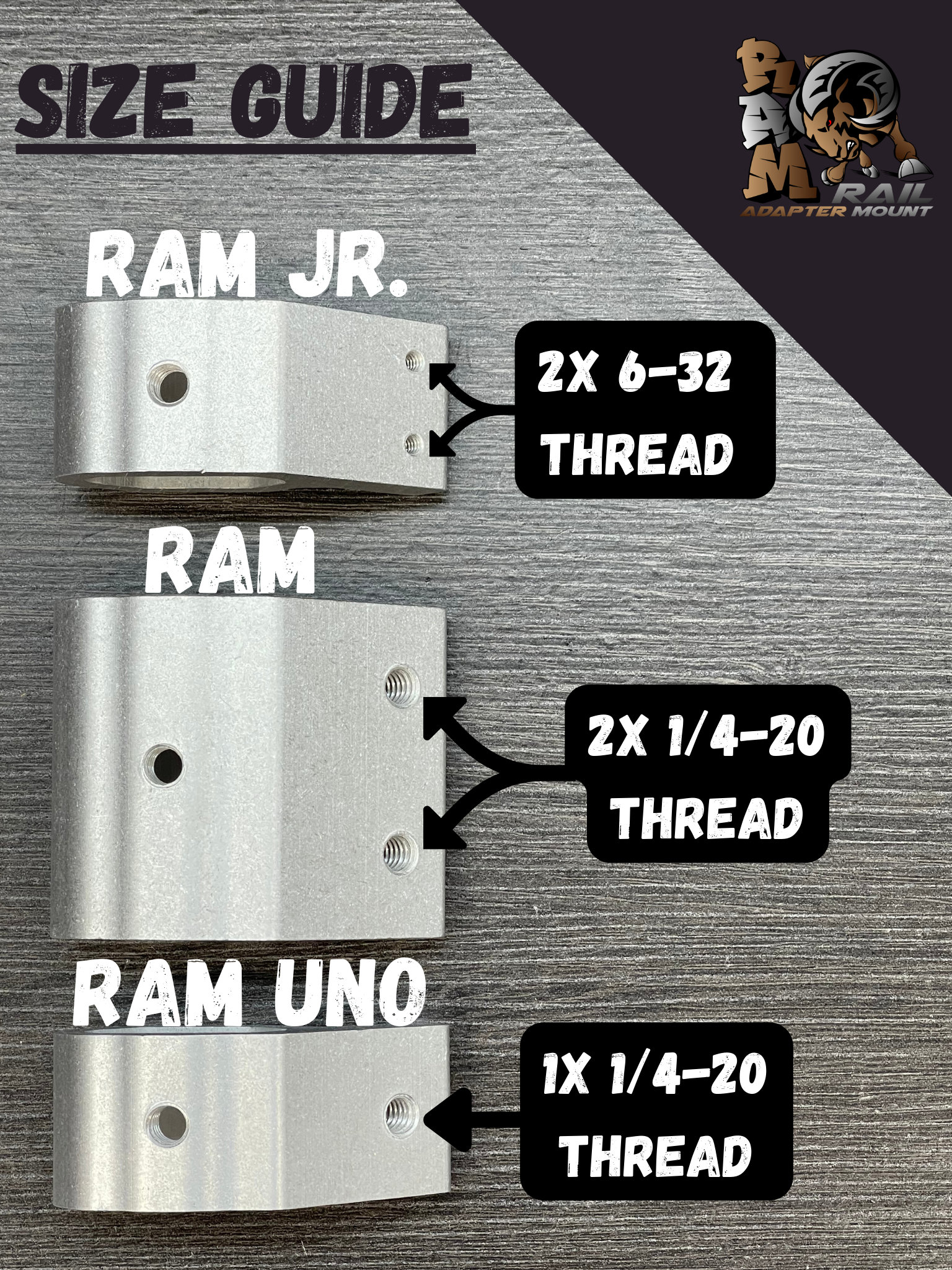 RAM MOUNTS - Universal Packout Rail Adapter Mounts - Etsy