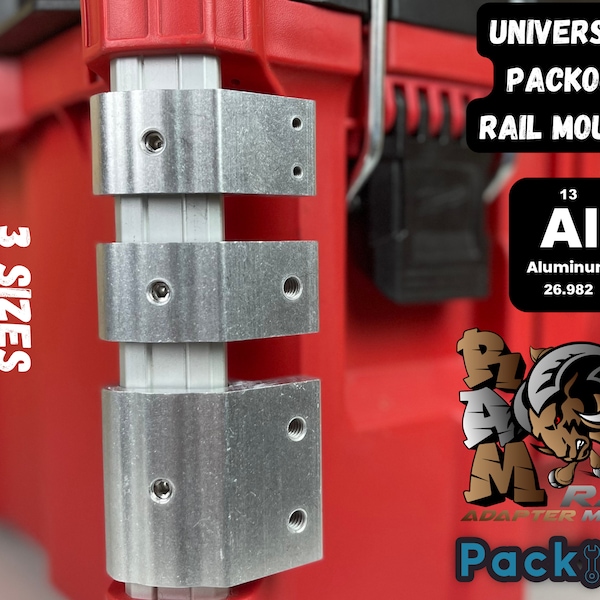 Packout Rail - Etsy
