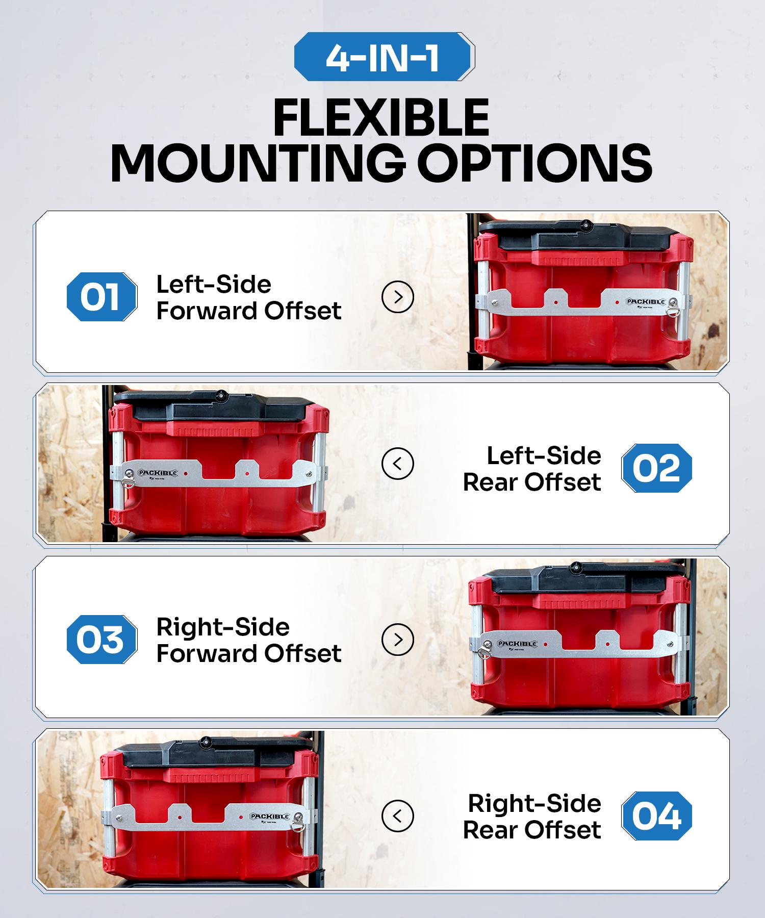 Joey Jr. - Milwaukee Packout Side Bracket - Etsy