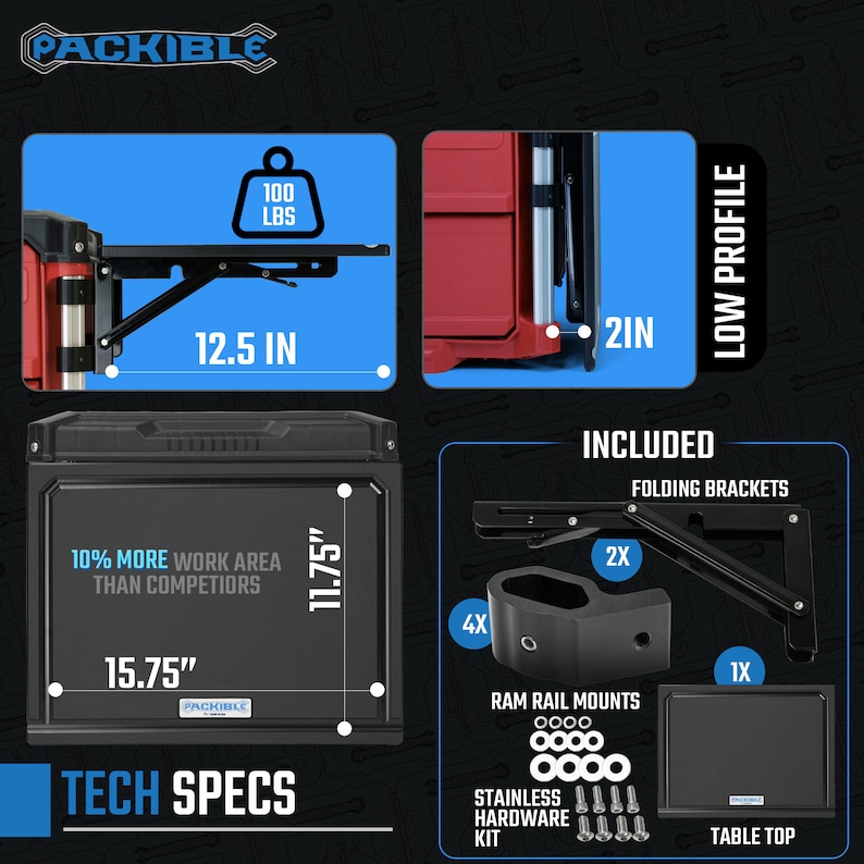 HDPE Folding Side Table Kit - Milwaukee Packout Compatible - Solid ...