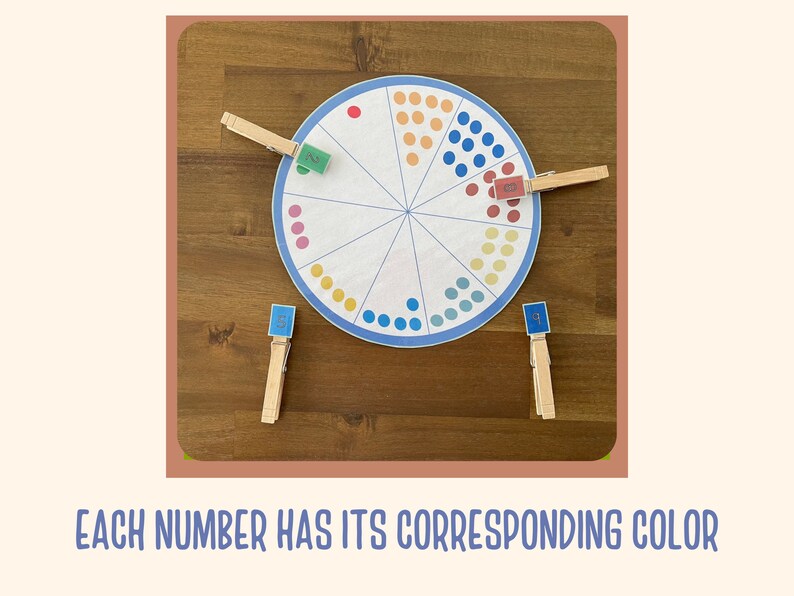 Counting Numbers 1-10 Matching Wheel / Preschool Printables for Busy ...