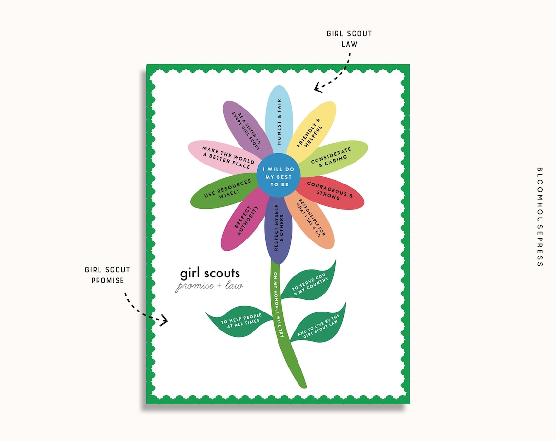 Girl Scouts Daisy Petals Promise and Law Poster Coloring Page - Etsy