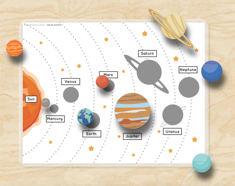 Solar System Printable Worksheet Matching Busy Binder Pages Etsy