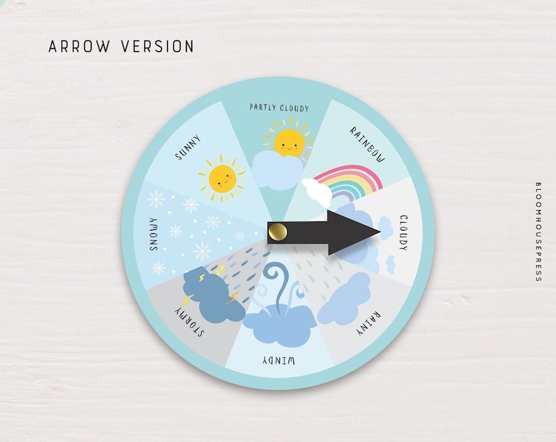 Weather Wheel Daily Today's Circle Time Game Printable | Etsy