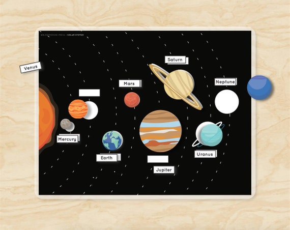 Hoja De Trabajo De Vocabulario Del Sistema Solar FICHA SOBRE EL SOL