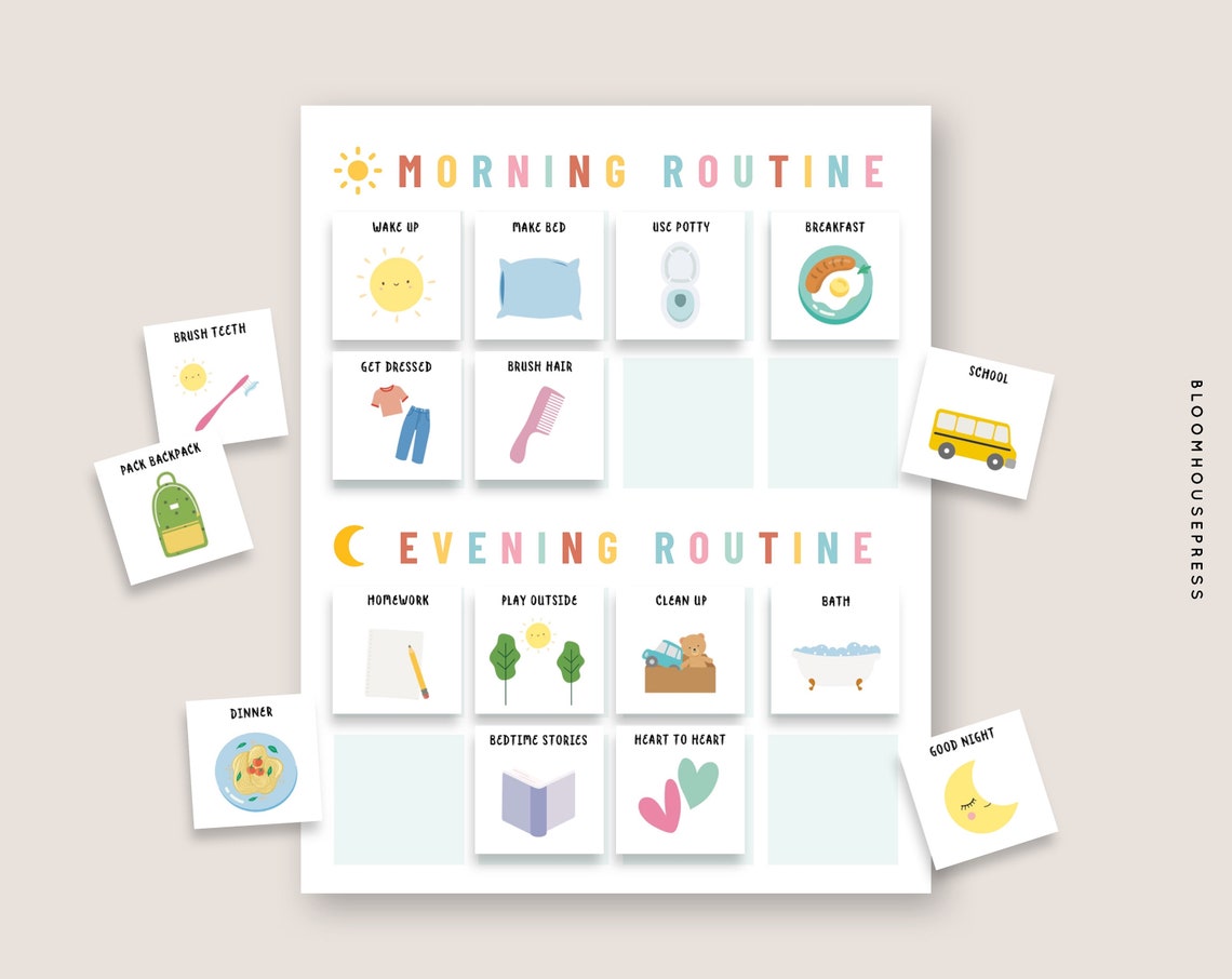 Editable Morning Evening Daily Visual Routine Chart Cards - Etsy