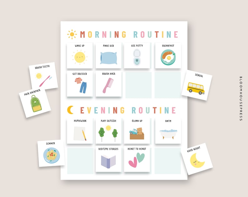 Editable Morning Evening Daily Visual Routine Chart Cards - Etsy