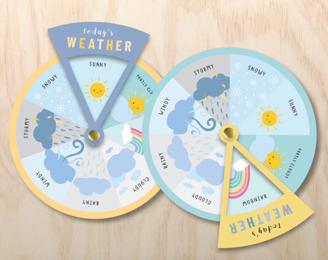 Weather Wheel Daily Today's Circle Time Game Printable | Etsy