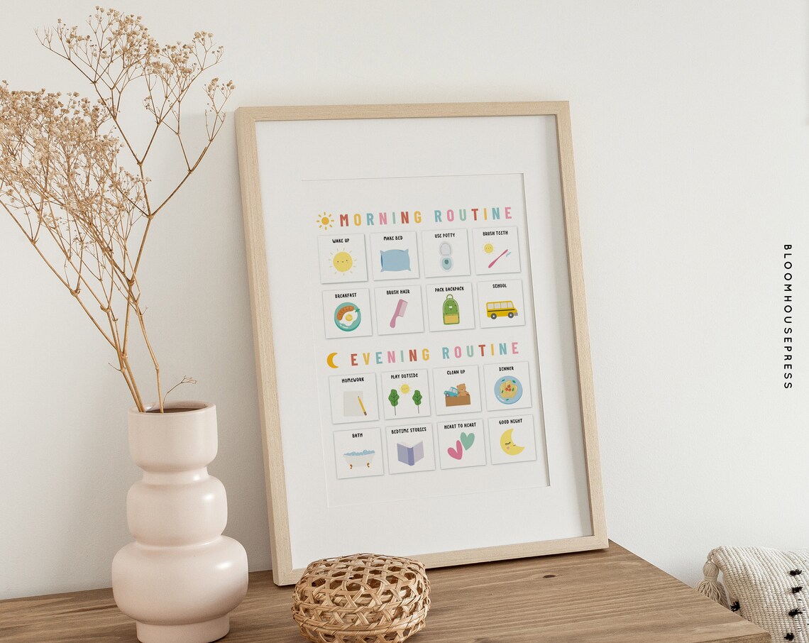 Editable Morning Evening Daily Visual Routine Chart Cards - Etsy