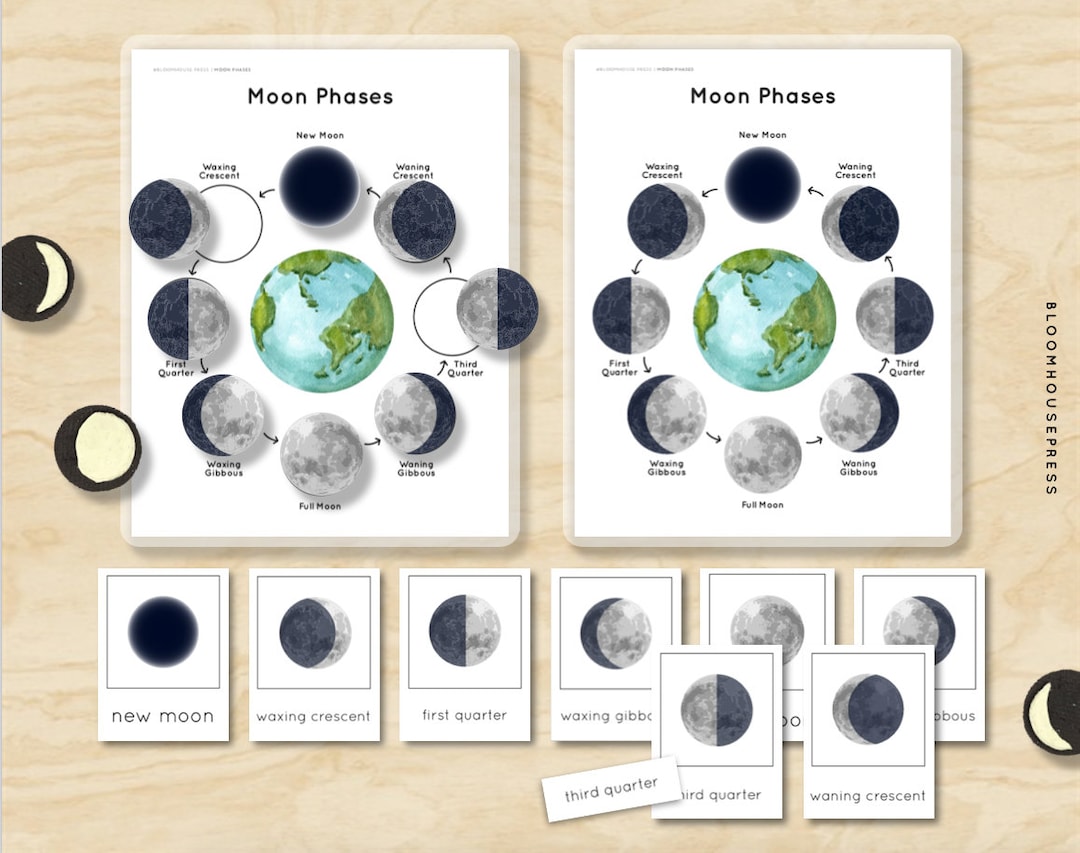 Moon Phases Worksheet Matching Bundle Montessori Moon Phases 3 Part ...
