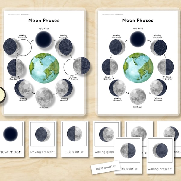 Moon Phases - Etsy